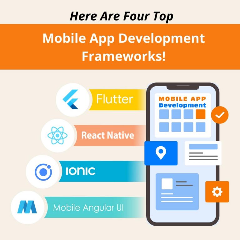 Here are four major mobile app development frameworks! - News-primer.com